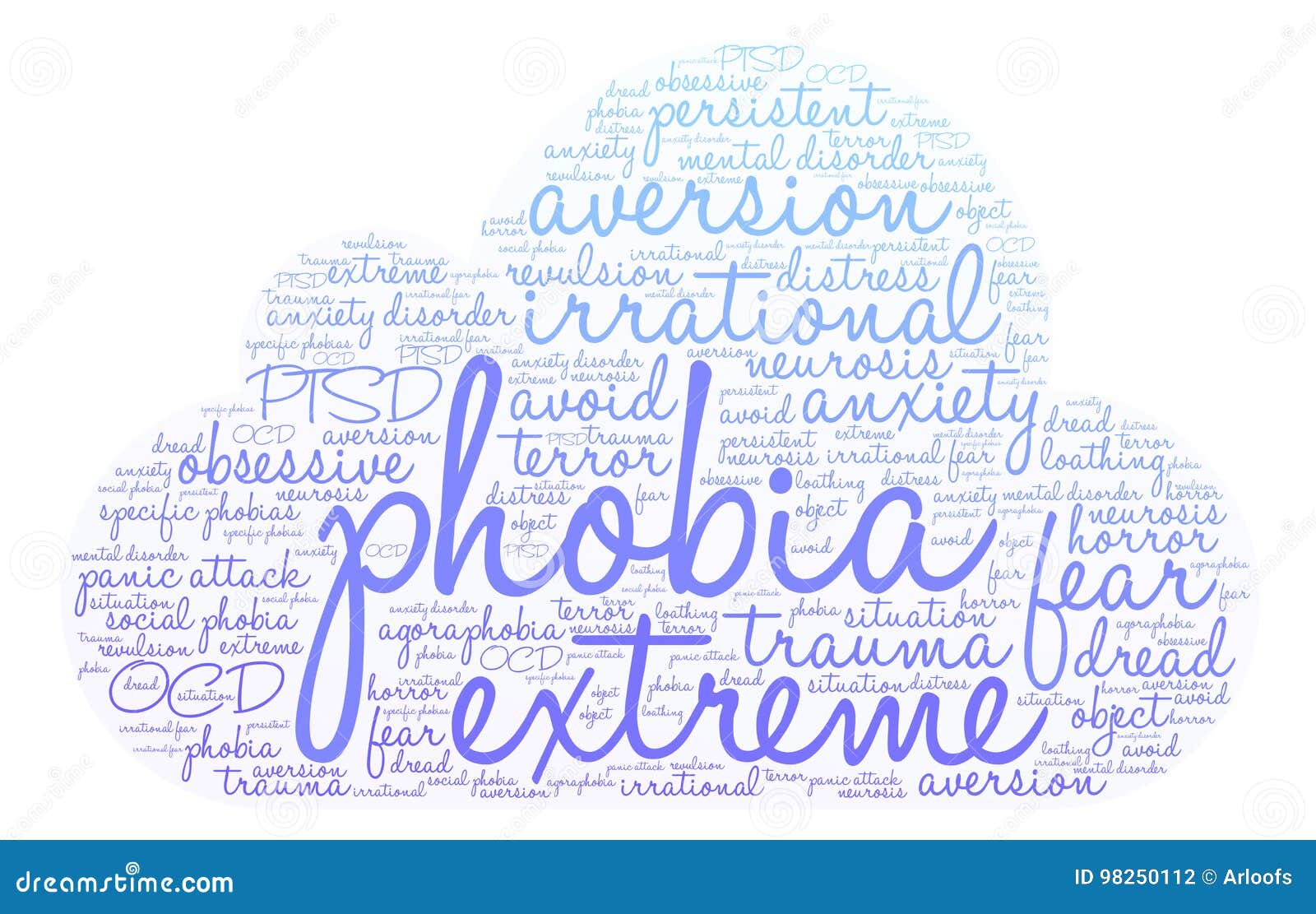 Phobia Word Cloud stock illustration. Illustration of persistent - 98250112
