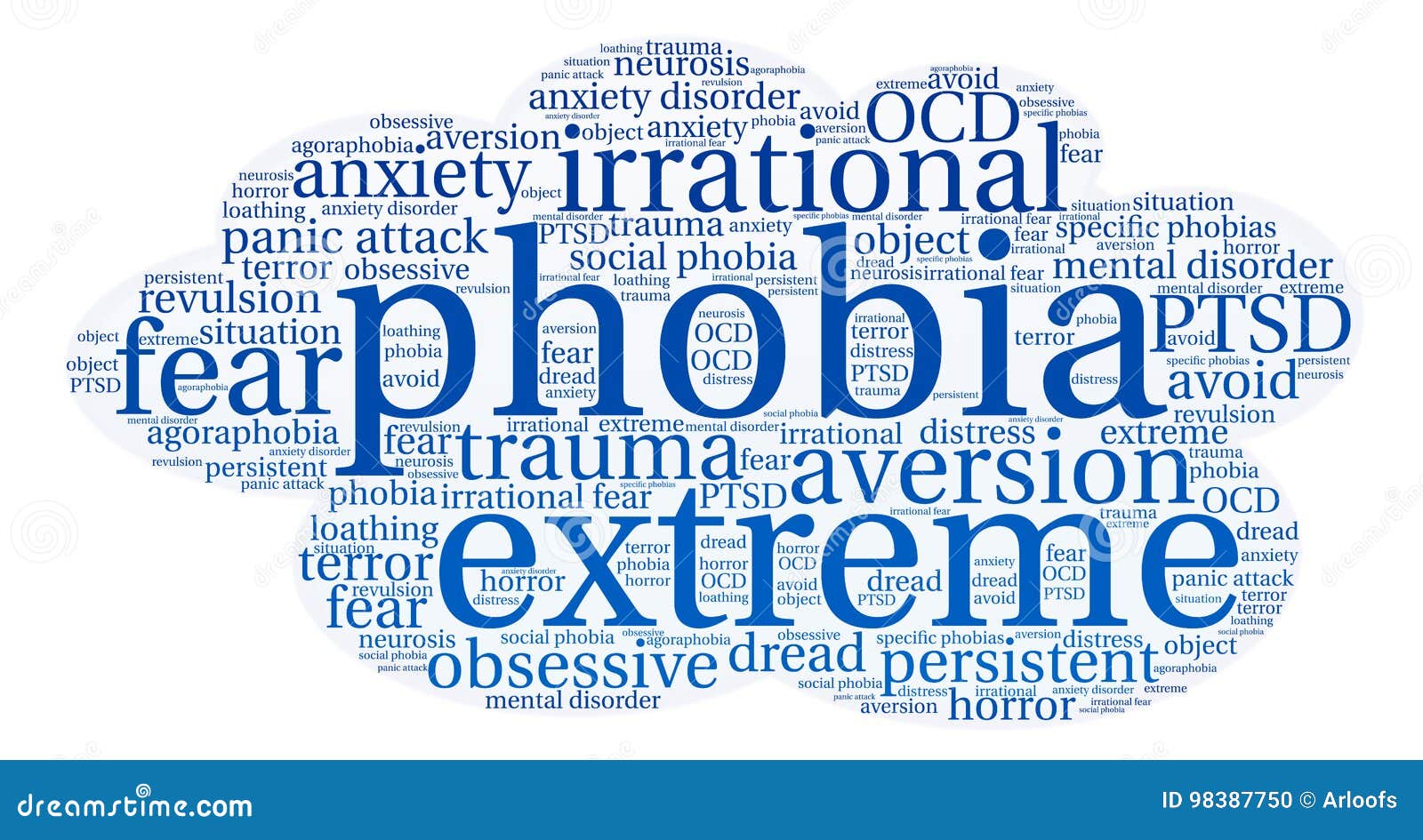 Phobia Word Cloud stock vector. Illustration of object - 98387750
