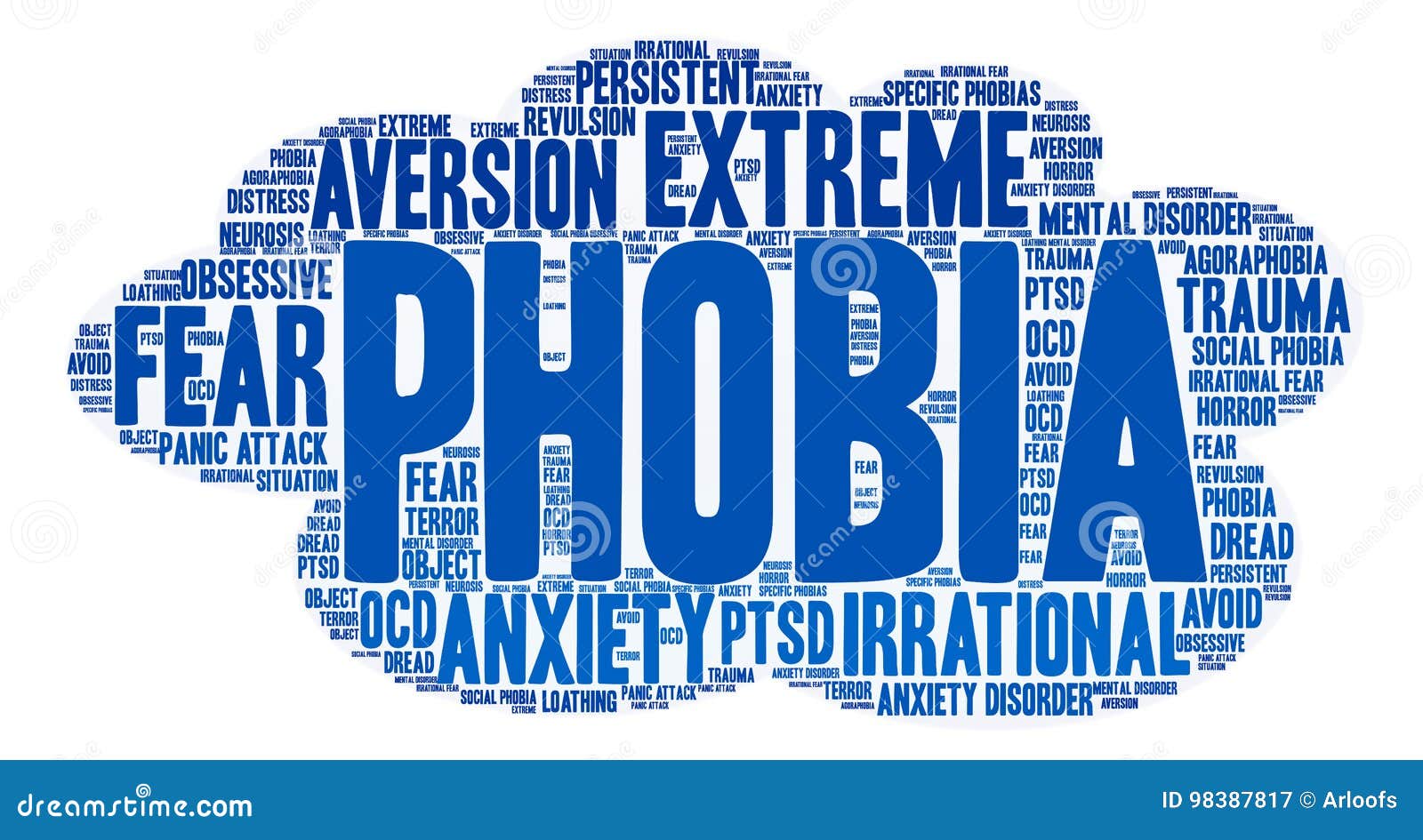 Phobia Word Cloud stock illustration. Illustration of mental - 98387817