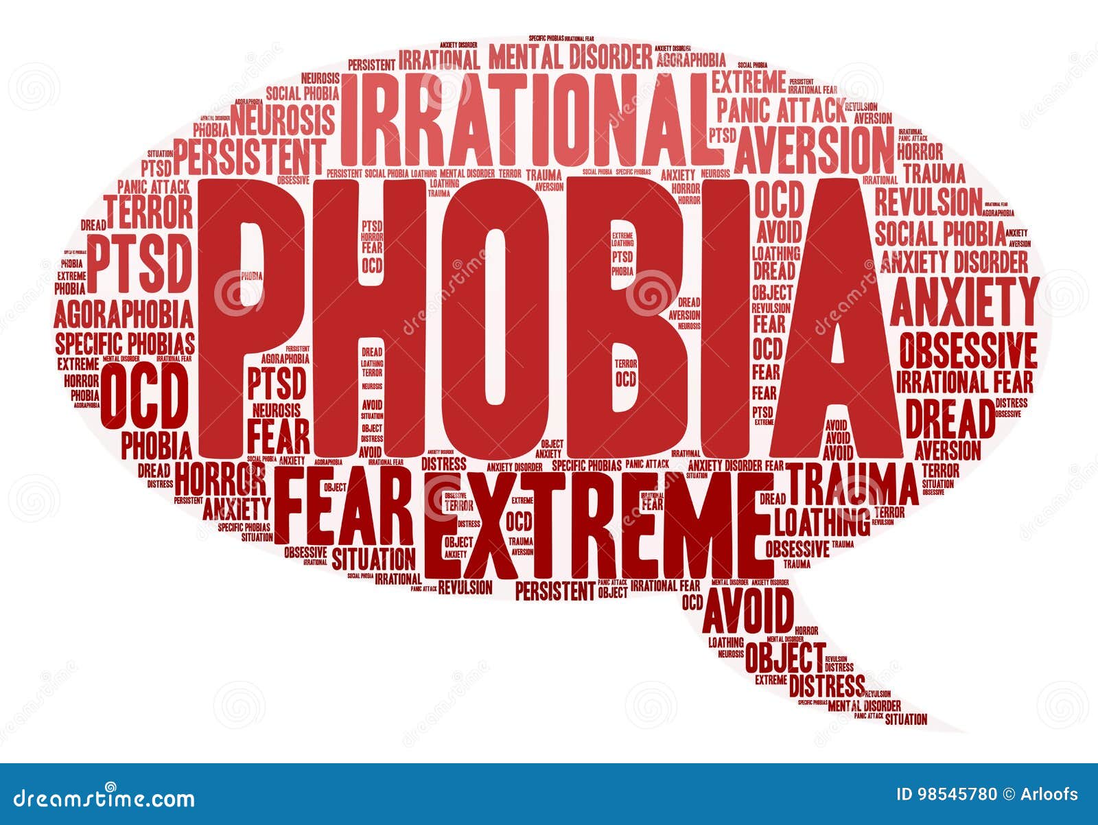Phobia Word Cloud stock illustration. Illustration of persistent - 98545780