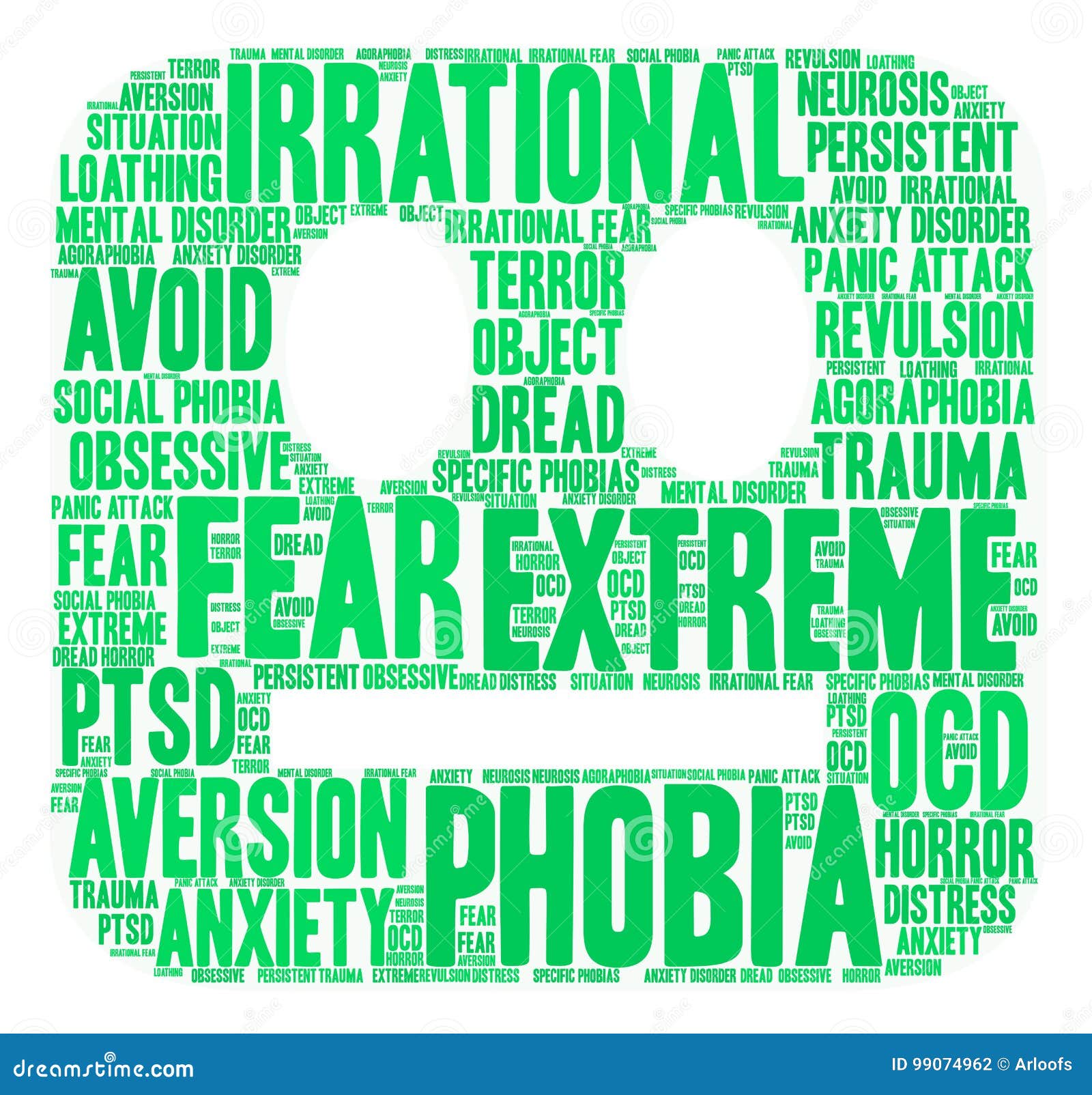 Specific Phobia Disorder
