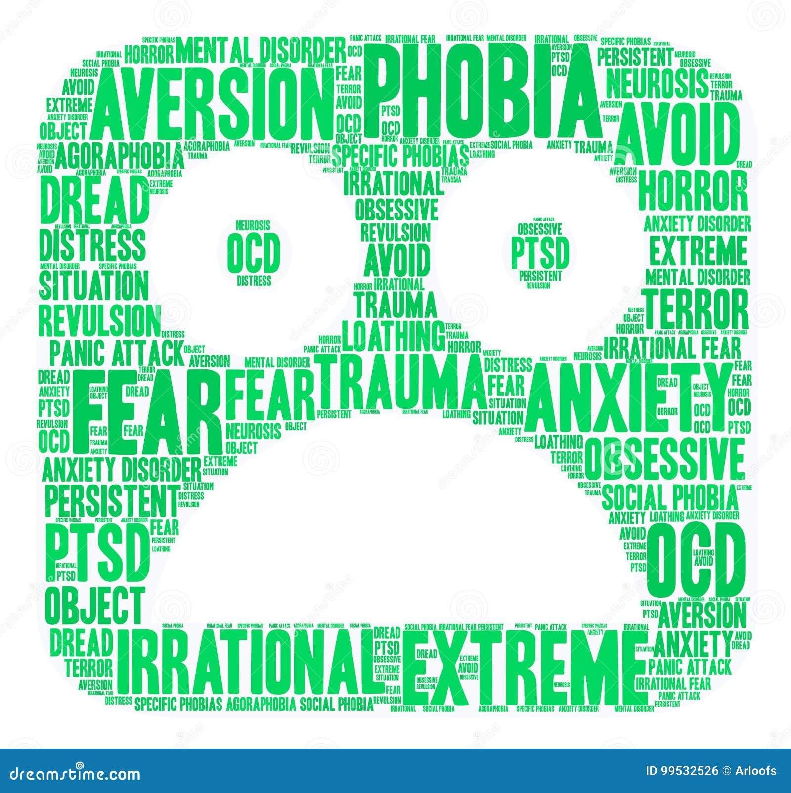 Specific Phobia Disorder