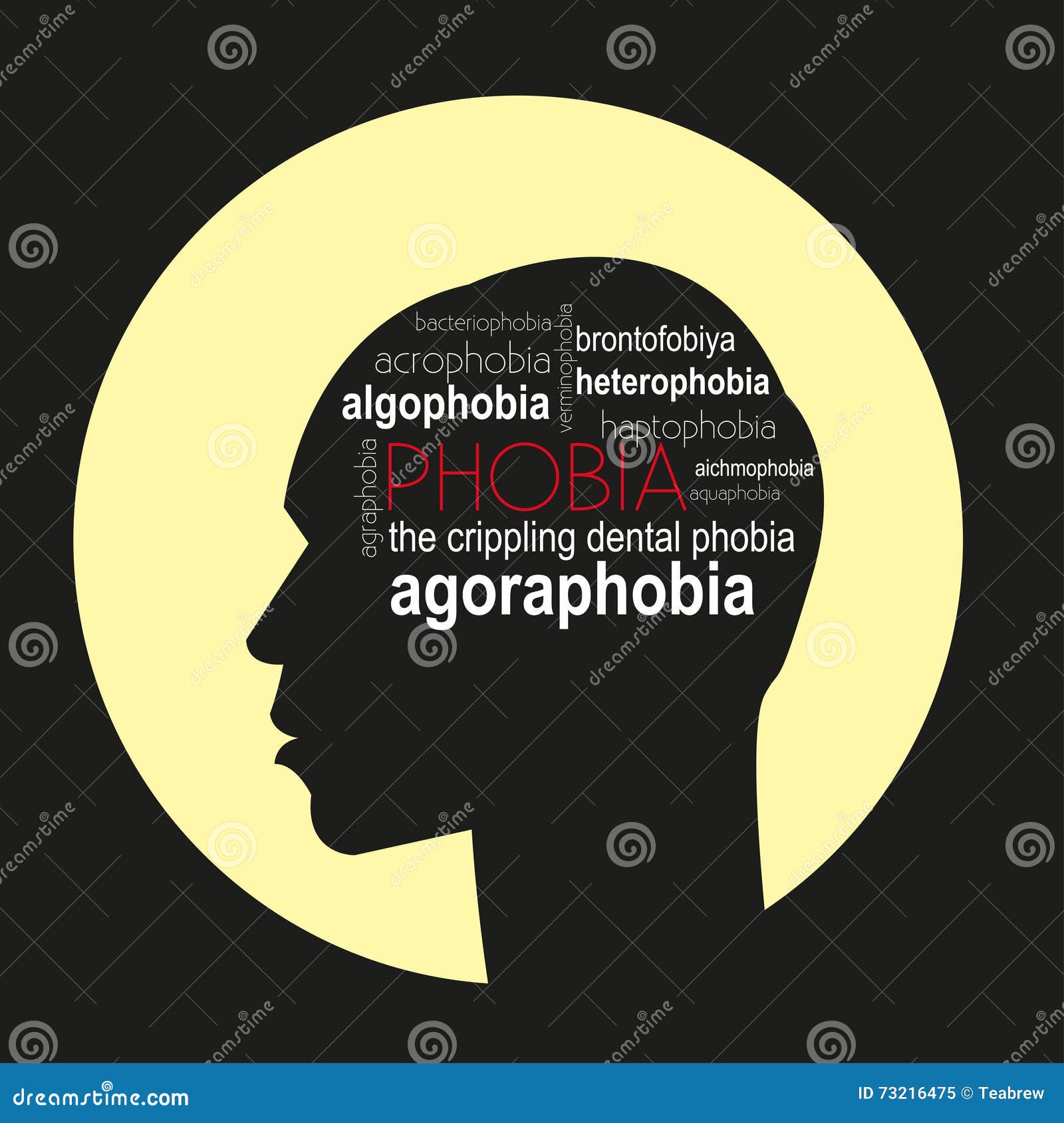 Phobias. Vector Illustration. Stock Vector - Illustration of confused ...
