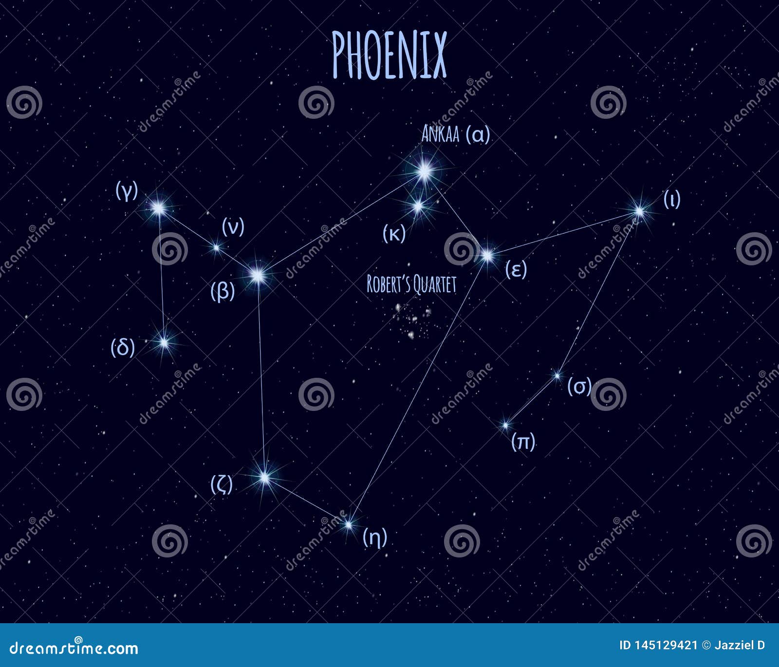 Phoenix Constellation, Vector Illustration with the Names of Basic ...