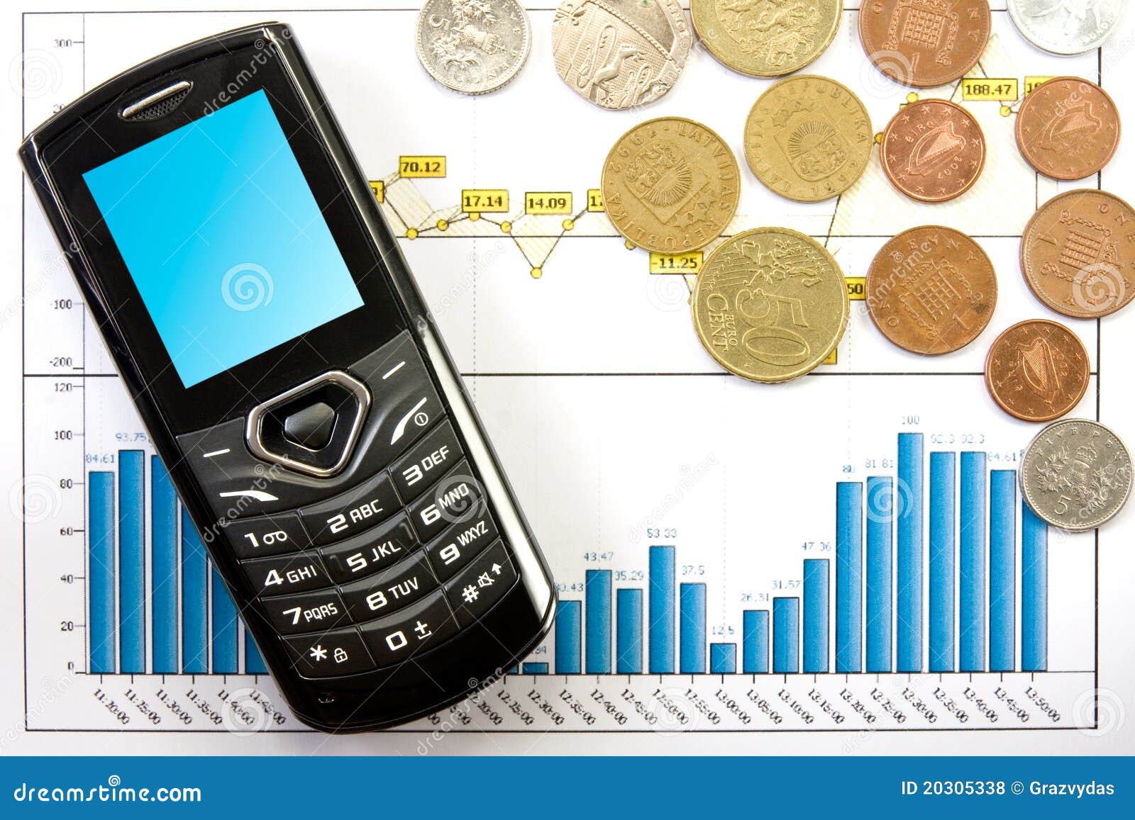 Phone and Coins Over Business Chart Stock Photo - Image of strategy ...
