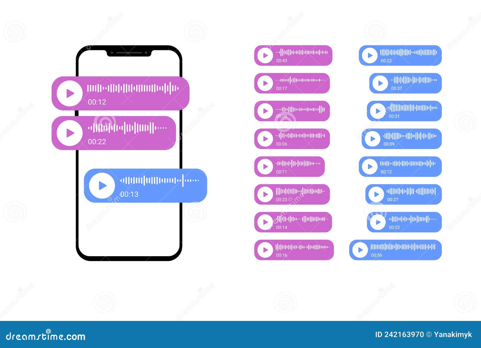 Phone Dialog Voice Message. Bubble. Audio Chat. Template Stock Vector ...
