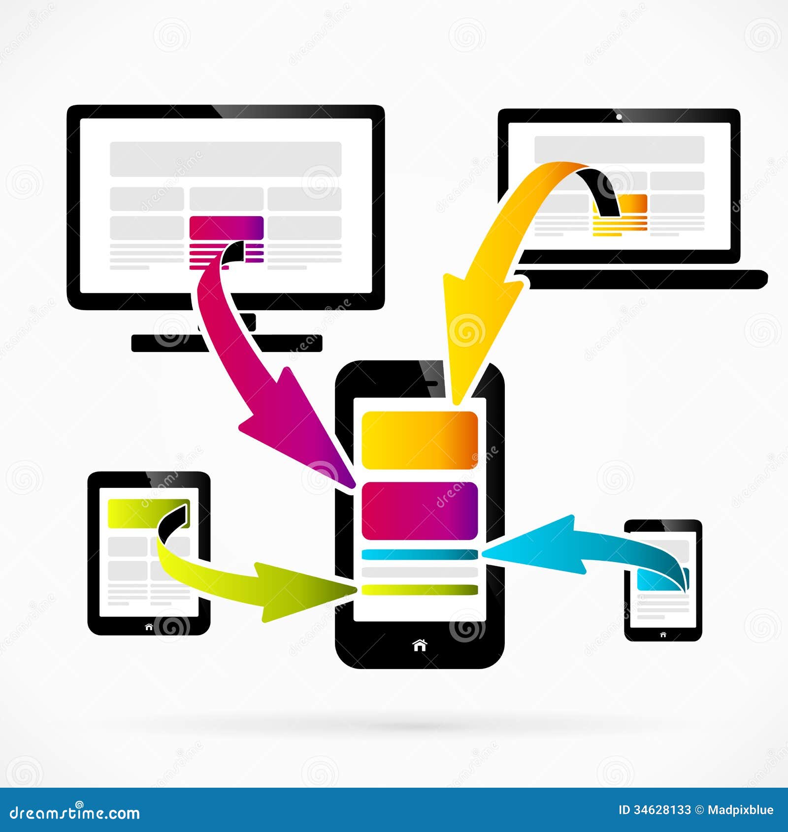 Phone sync stock vector. Illustration of device, electronic - 34628133