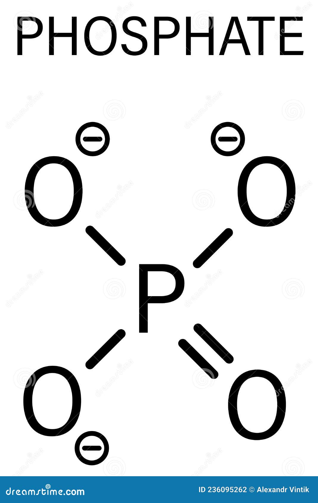 Phosphate Anion Molecule, Chemical Structure. Skeletal Formula. Vector ...