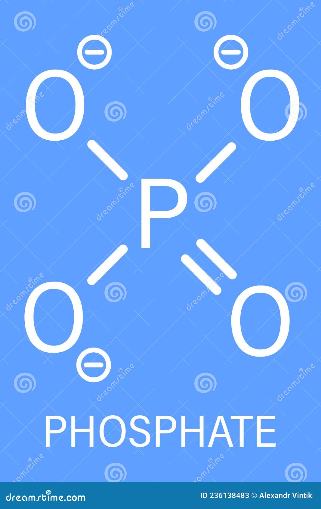 Phosphate Anion Molecule, Chemical Structure. Skeletal Formula. Cartoon ...