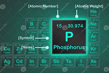 Phosphorus Element from Periodic Table with the Neon Light Square Grid ...