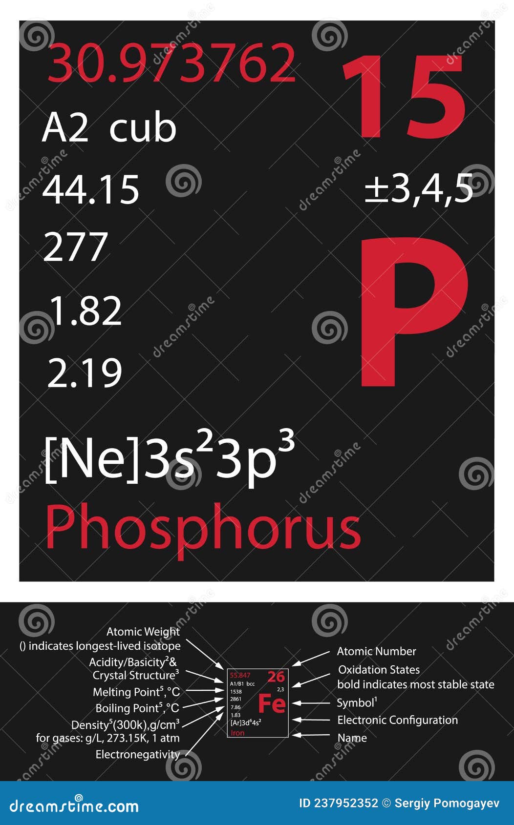Phosphorus Icon On White Background. Simple Element Illustration From ...