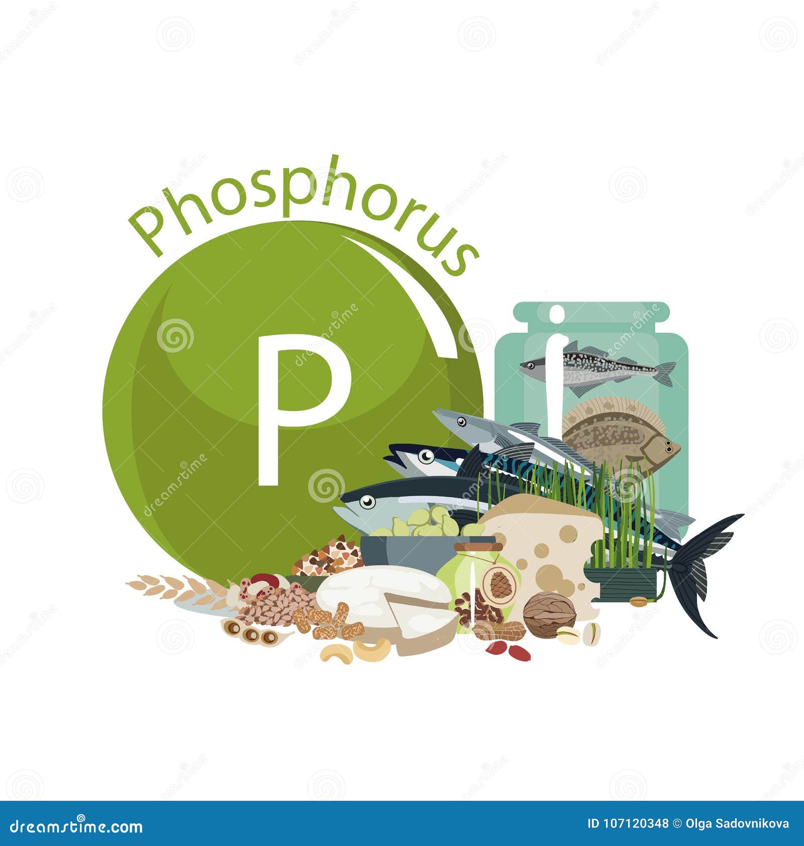 Phosphorus. Products with the Maximum Content of Microelements. Stock ...