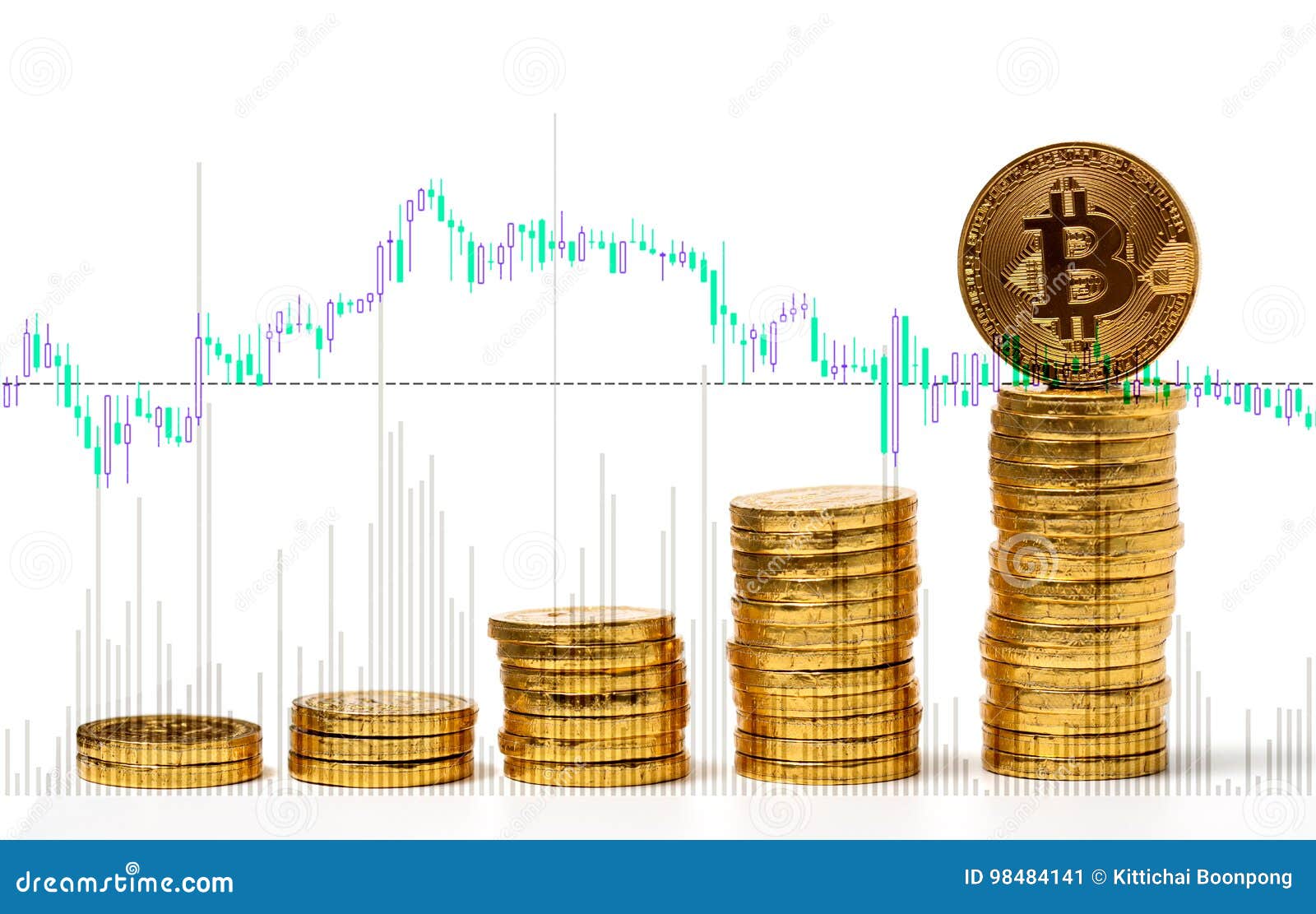 Photo Golden Bitcoins on Forex Chart Background Stock Image - Image of ...