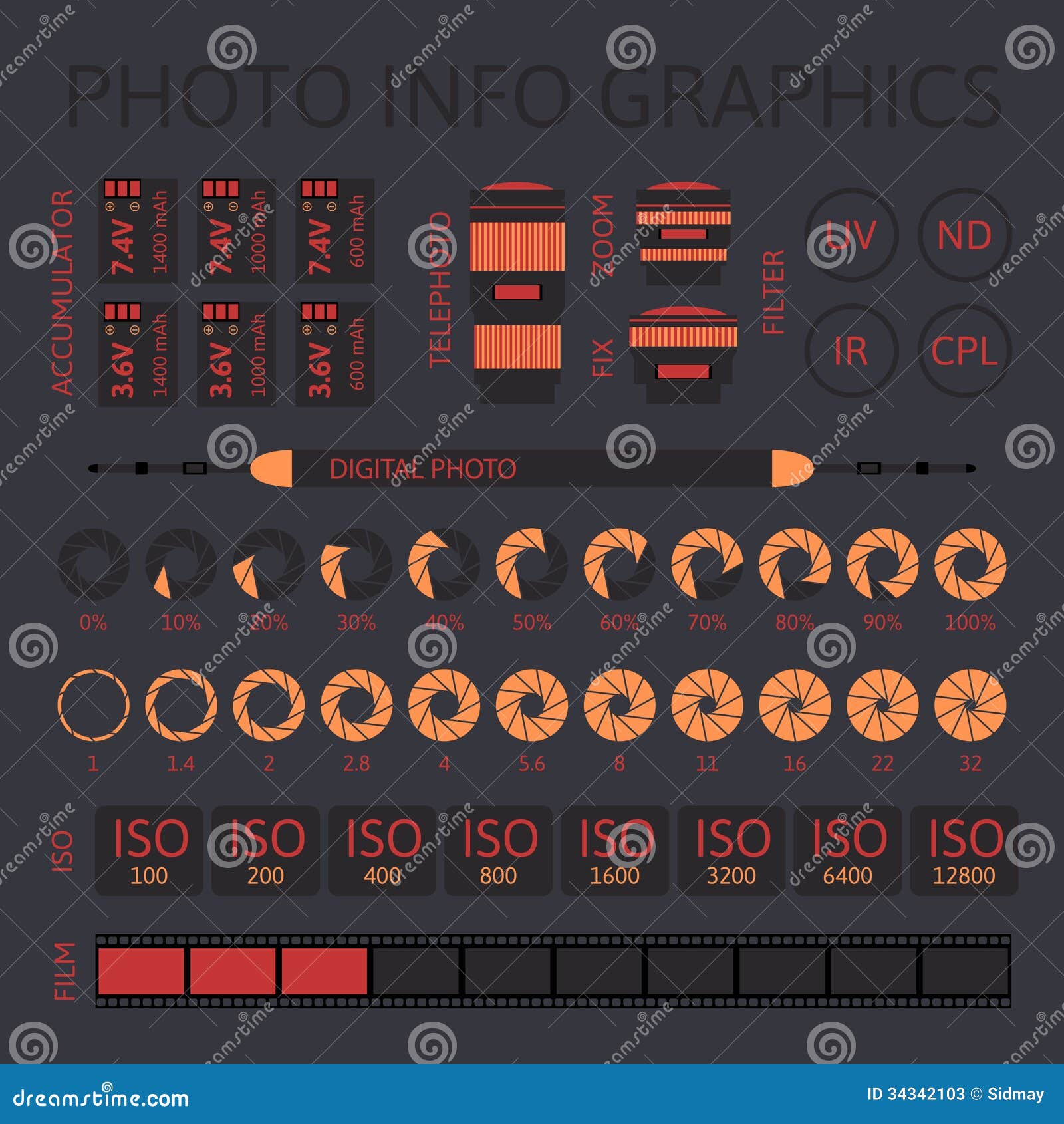 Photo Infographics Set, Part Two Stock Vector - Illustration of button ...
