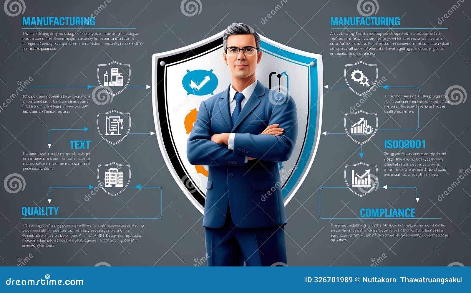 Photo Realistic As Manufacturing Manager with Process Flowchart and ... Photo Realistic As Manufacturing Manager with Process Flowchart and ...
