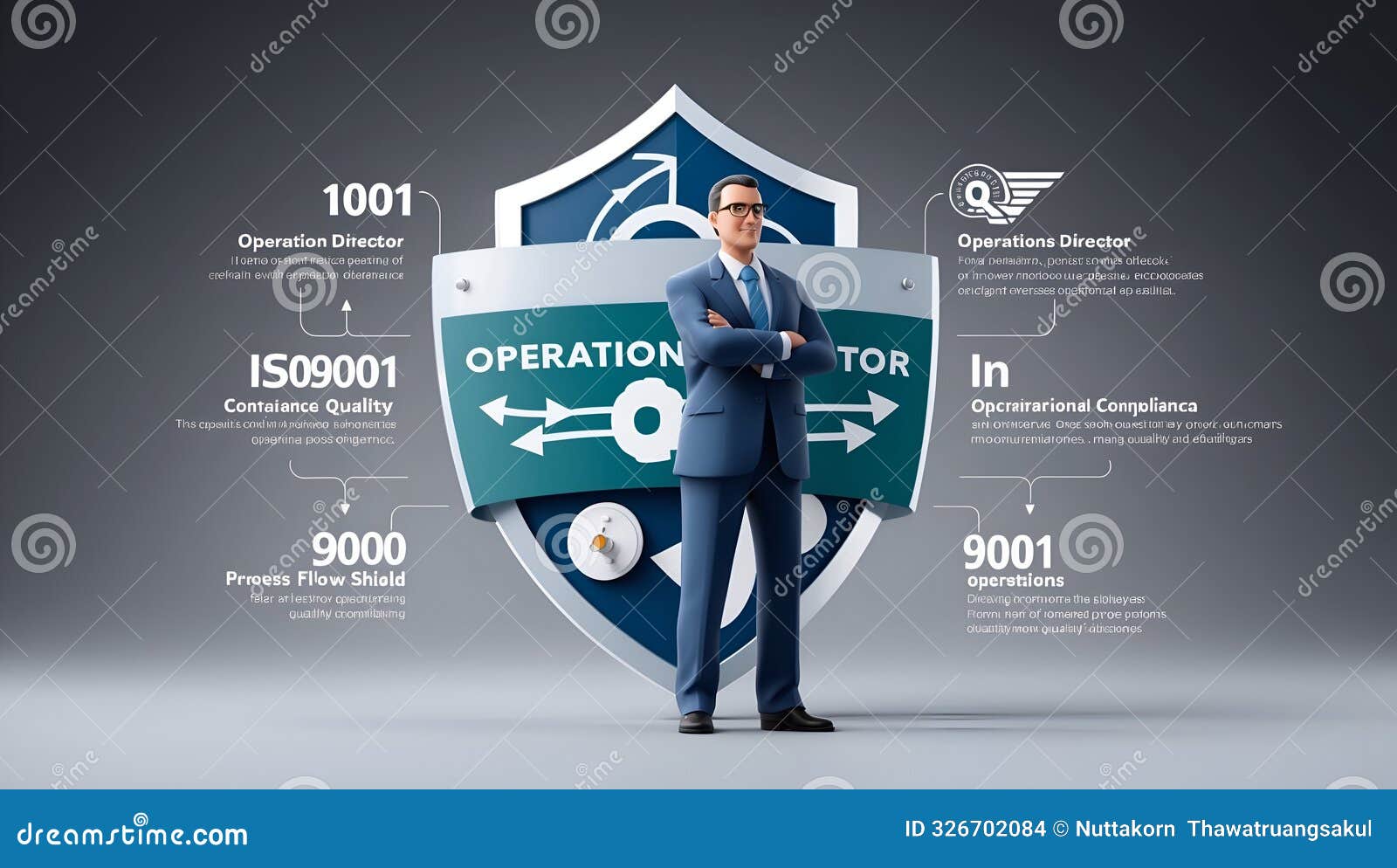 Photo Realistic As Operations Director with Process Flow and Shield ...