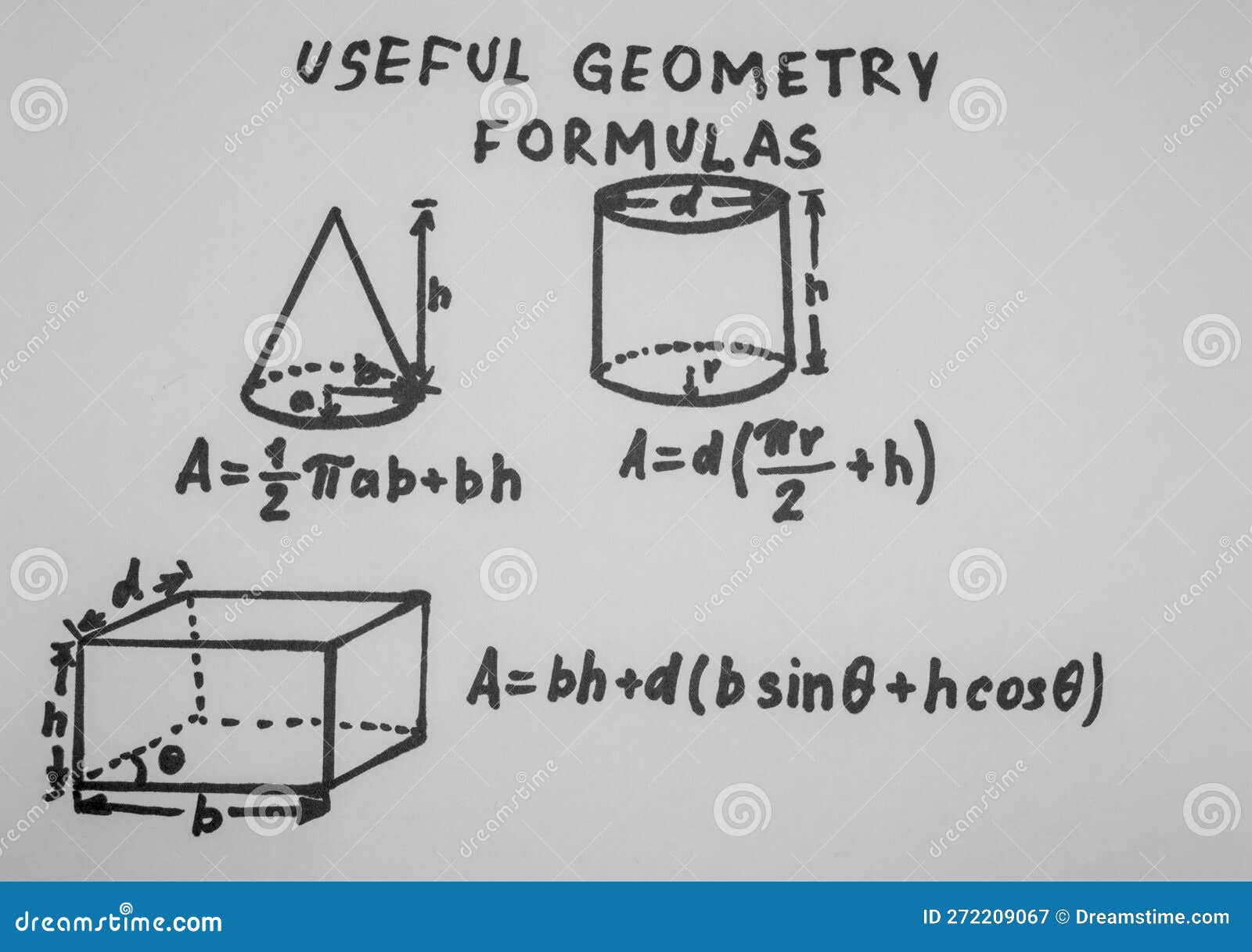 Photo of Useful Geometry Formulas Stock Illustration - Illustration of ...