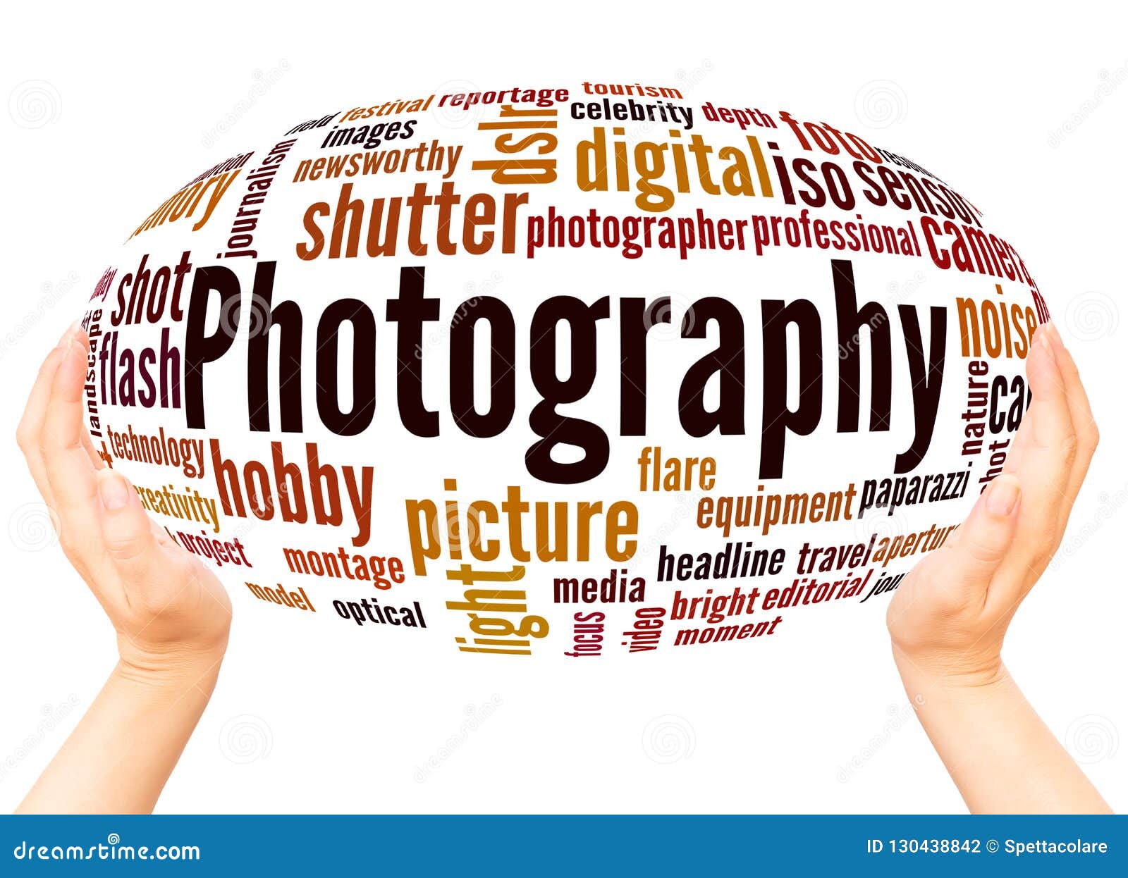 Photography Word Cloud Hand Sphere Concept Stock Illustration ...
