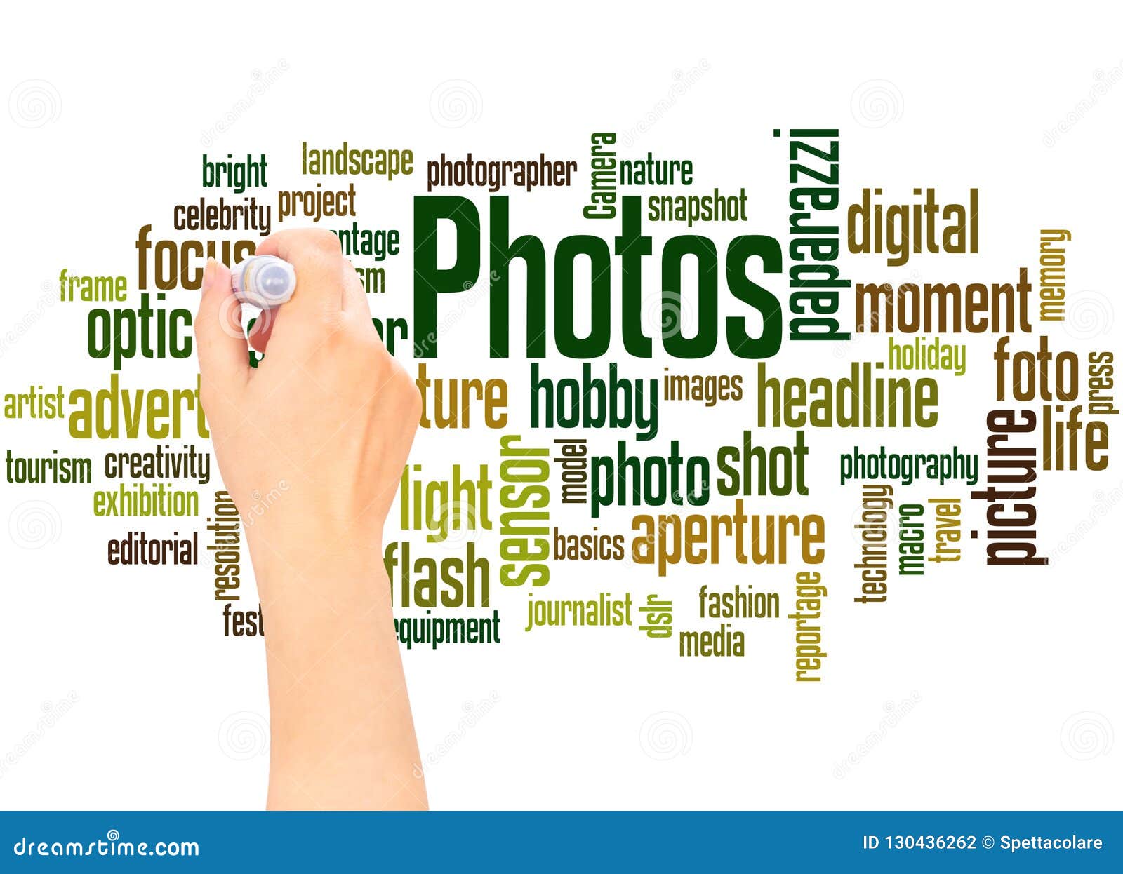 Photos Word Cloud Hand Writing Concept Stock Illustration ...
