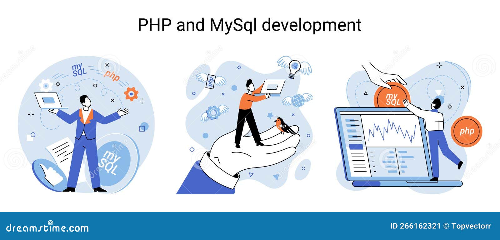 Php And Mysql Development Software Website Developer Programmer Service Programming Language