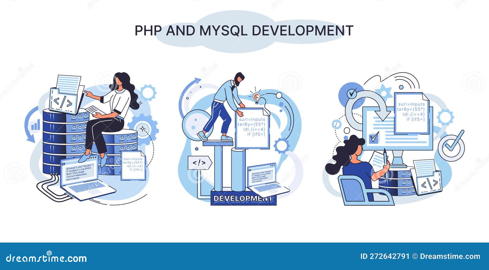 Php And Mysql Development Database Management System Programming Language Website Coding