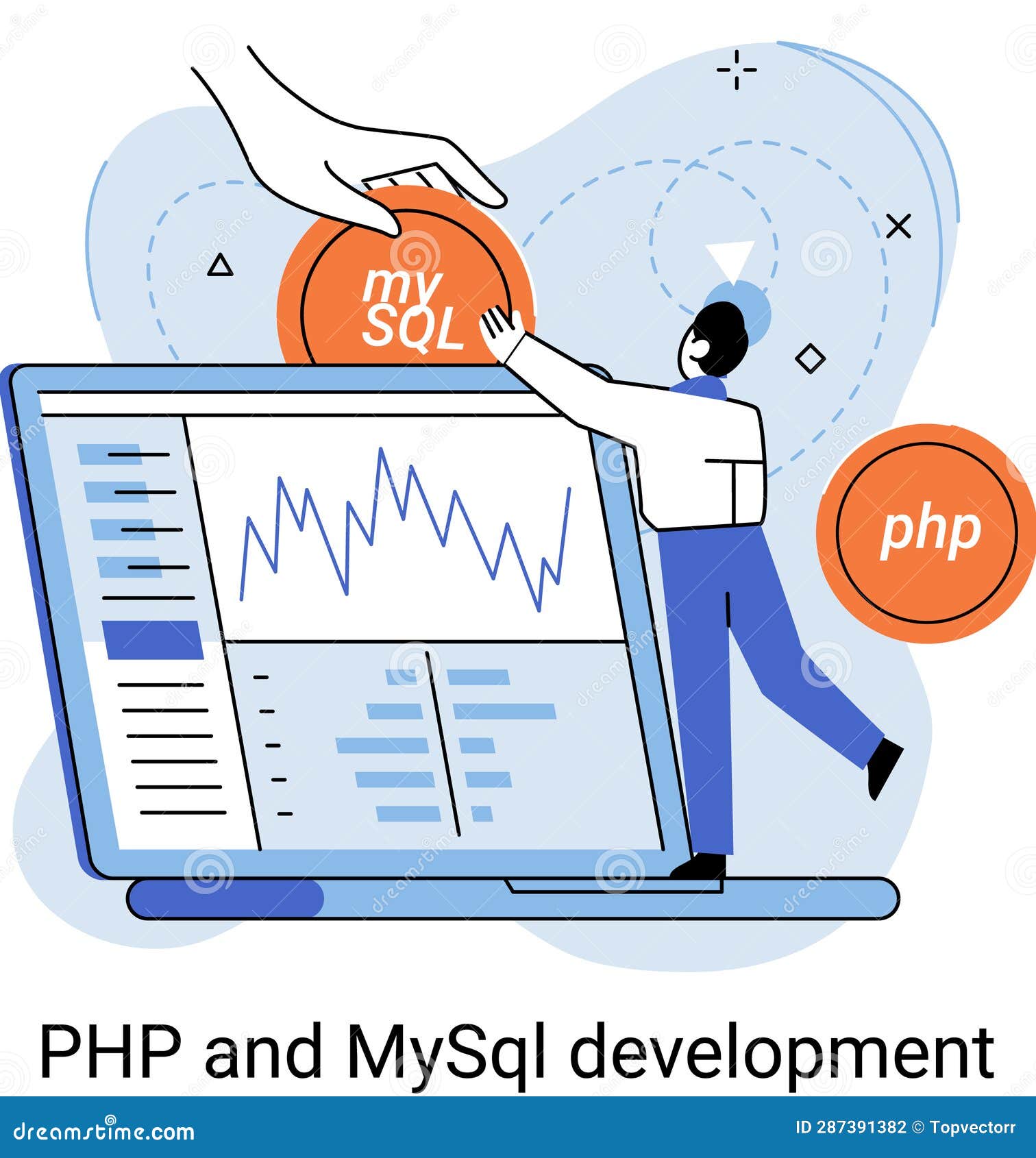 PHP and MySql Development. Software Website Developer, Programmer ...