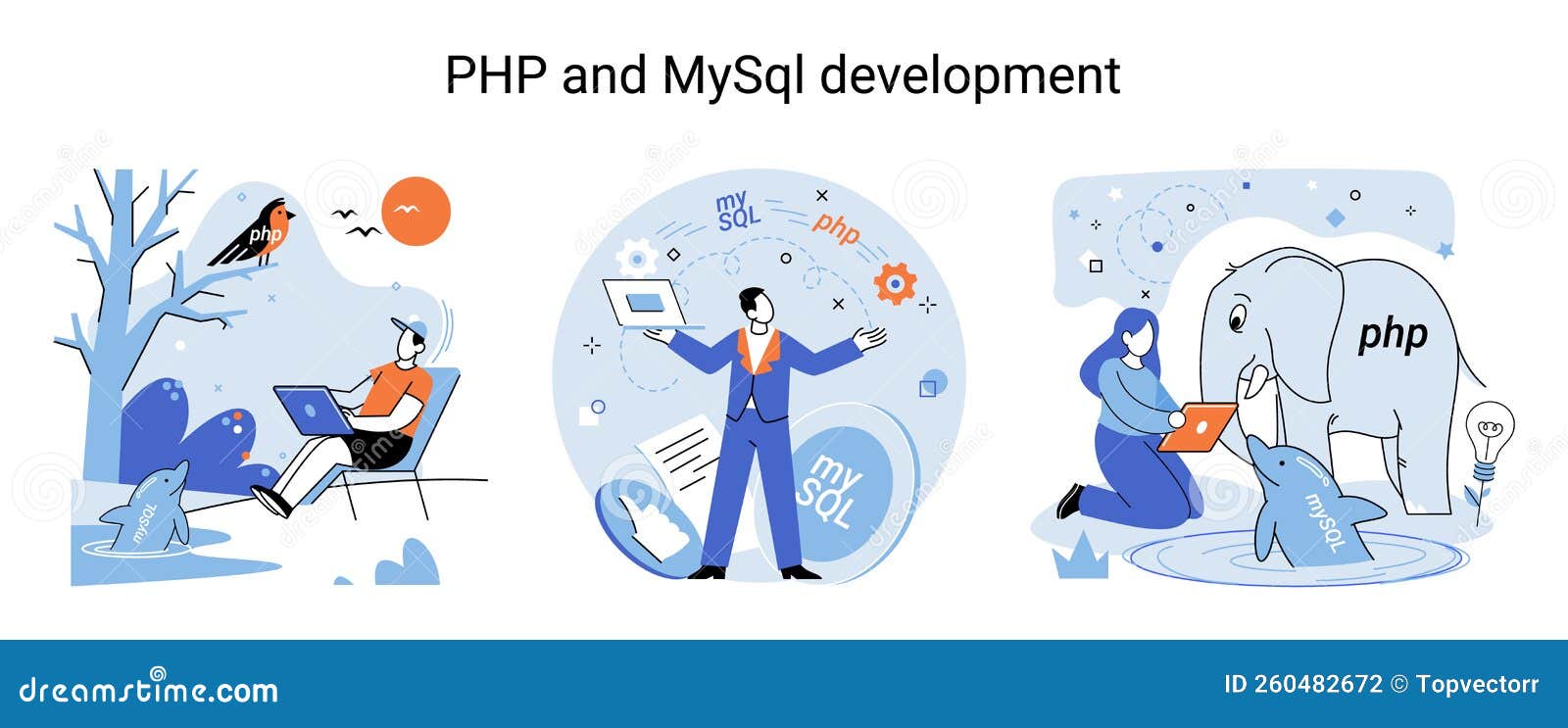 Php And Mysql Development Software Website Developer Programmer Service Programming Language
