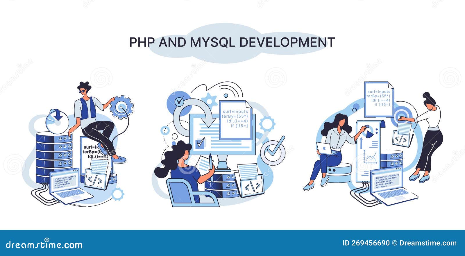Php And Mysql Development Database Management System Programming Language Website Coding