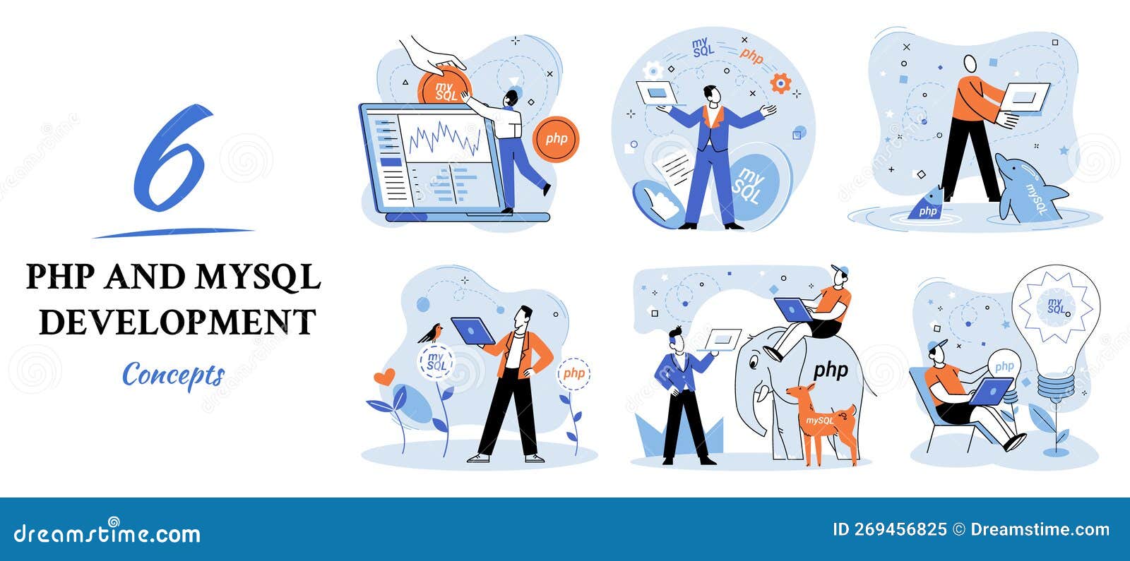 Php And Mysql Development Software Website Developer Programmer Service Programming Language