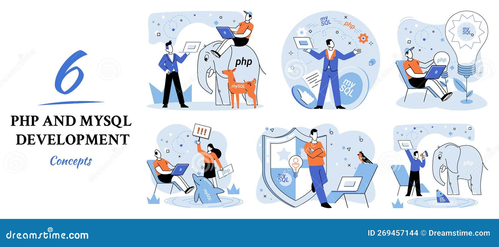 Php And Mysql Development Database Management System Programming Language Website Coding