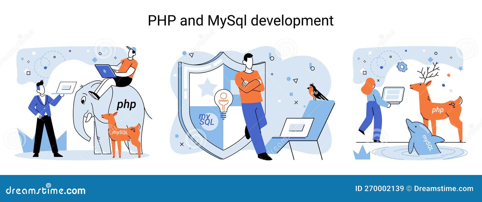 Php And Mysql Development Software Website Developer Programmer Service Programming Language