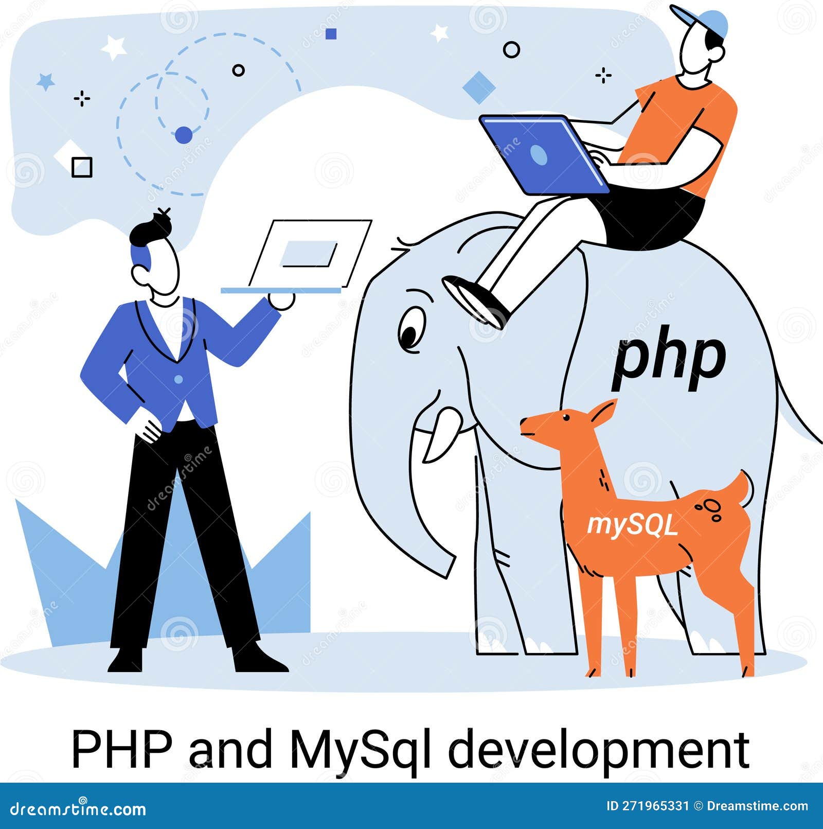 Php And Mysql Development Software Website Developer Programmer Service Programming Language