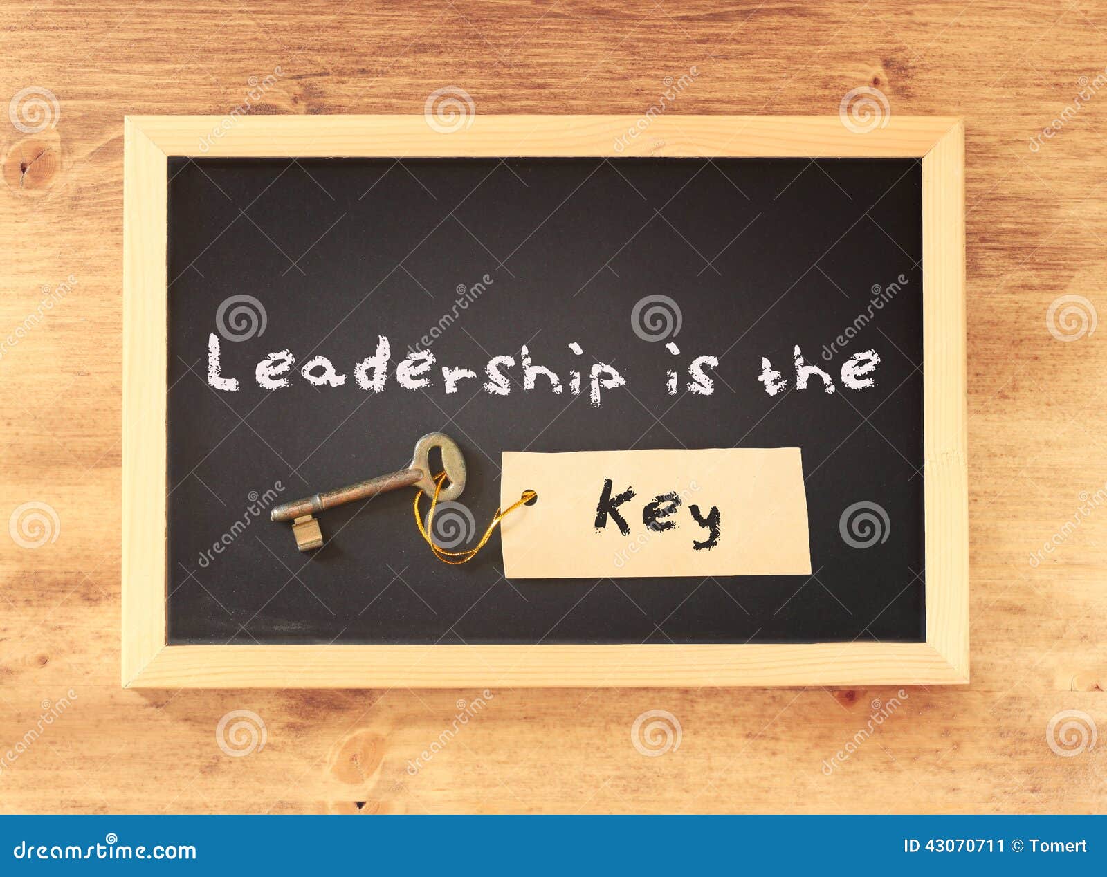 The Phrase - Leadership is the Key Written on Blackboard. Stock Image ...