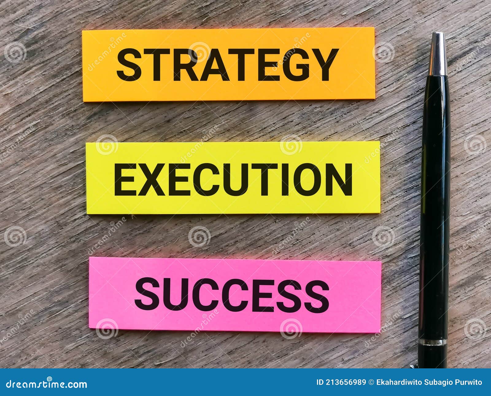Phrase STRATEGY EXECUTION SUCCESS Written on Sticky Note with a Pen ...