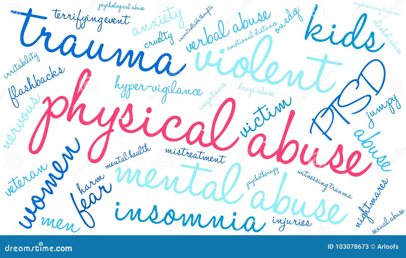 Physical Abuse Word Cloud stock vector. Illustration of physical ...