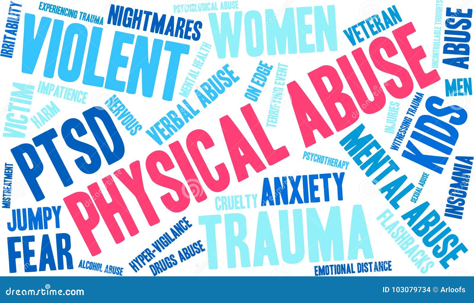 Physical Abuse Word Cloud stock vector. Illustration of uncontrollable ...