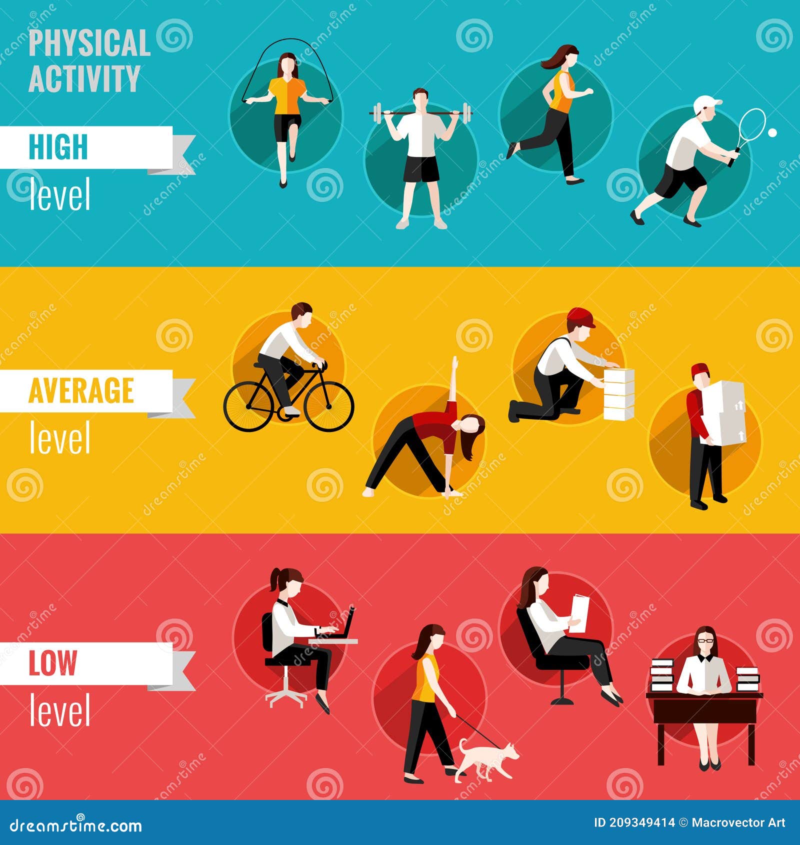 Physical Activity Horizontal Banners Stock Vector - Illustration of ...