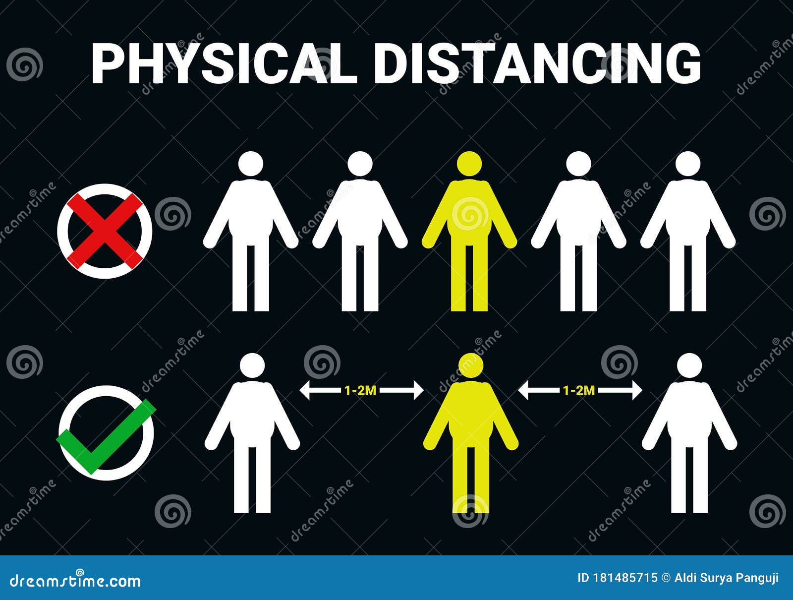 Physical Distancing for Coronavirus Prevention Stock Vector ...