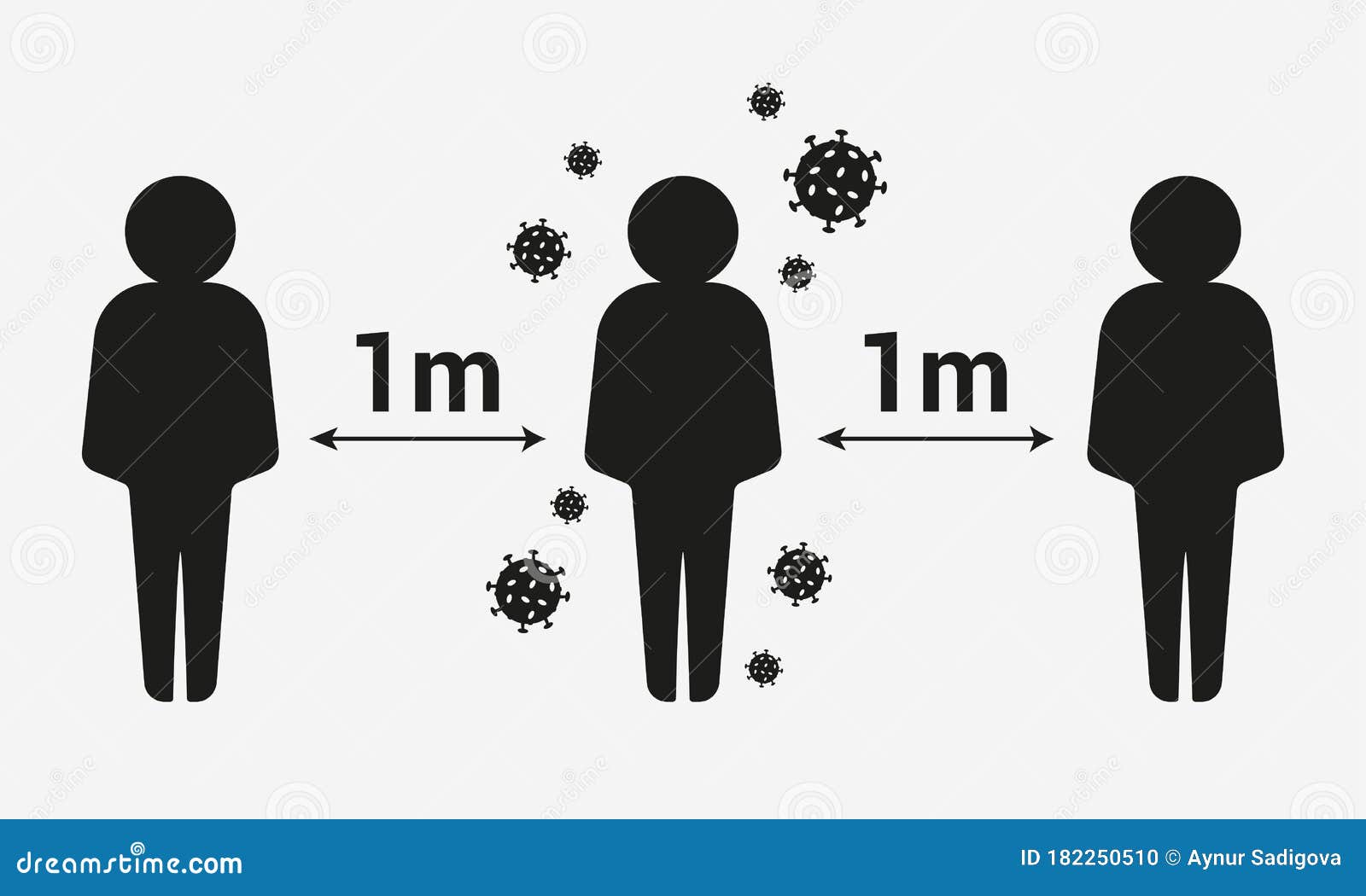 Physical Distancing. Keep the 1 Meter Distance Stock Vector ...