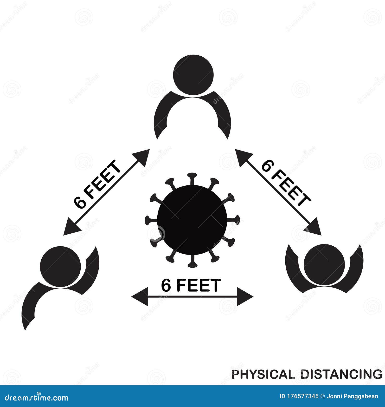 Physical Distancing Warning Sign. Warning in a White Sign about ...