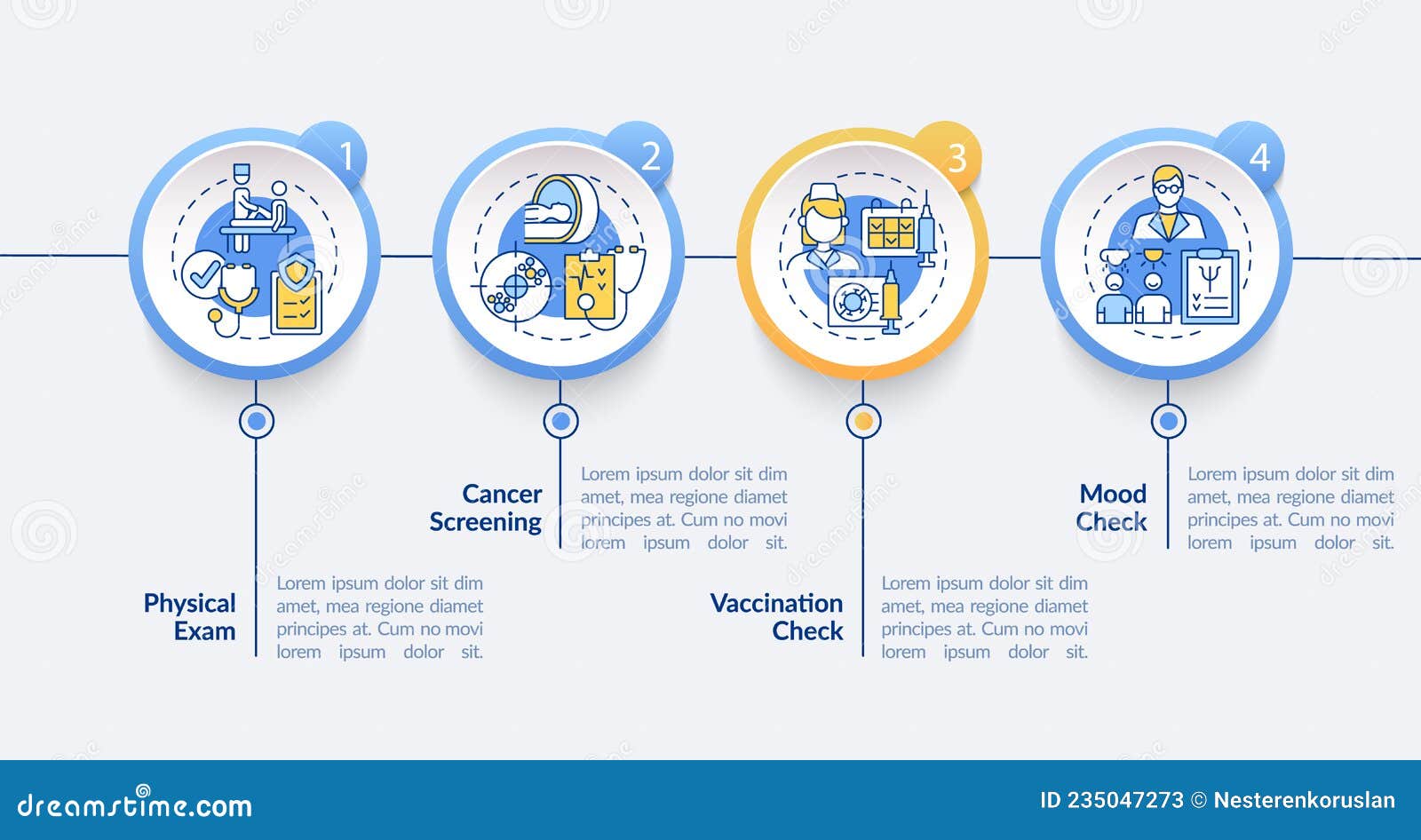 Physical Examination Components Vector Infographic Template Stock ...