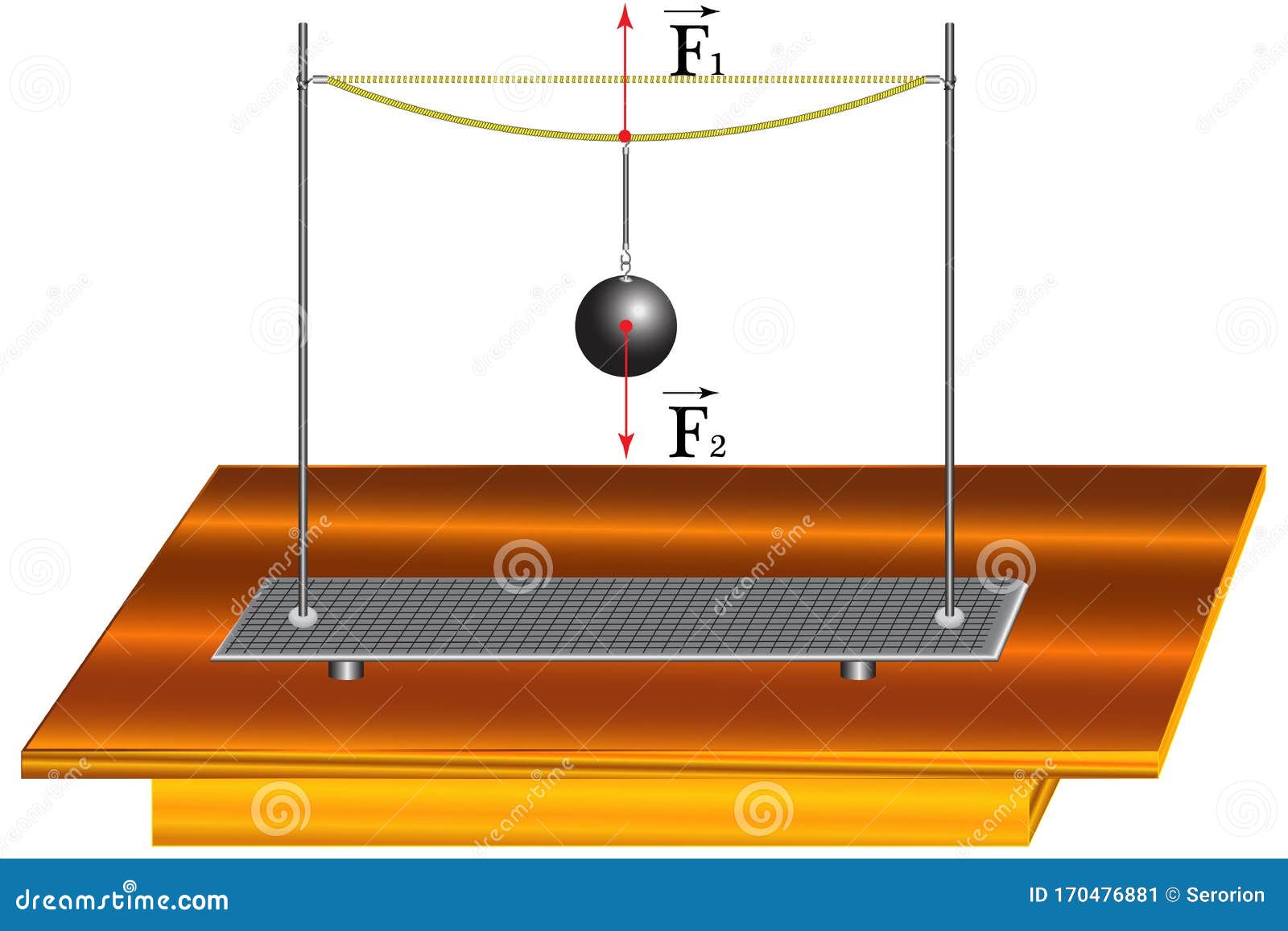 Physical Experiment Demonstrating The Effect Of Elasticity Cartoon ...