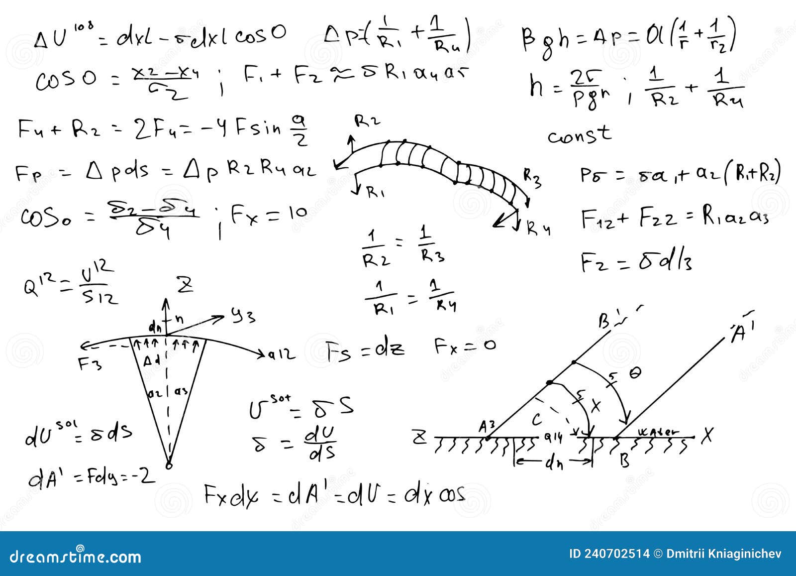 Physical Formulas and Equations Written by Hand on a White Background ...