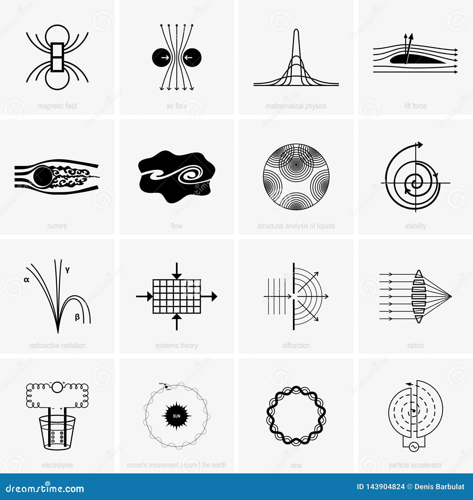 Physical Phenomena and Science Stock Vector - Illustration of college ...