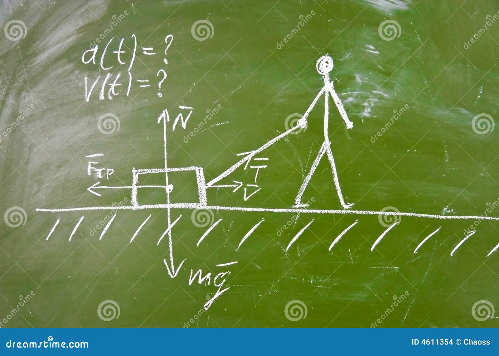 Physical Problem Sketch on School Blackboard Stock Photo - Image of ...