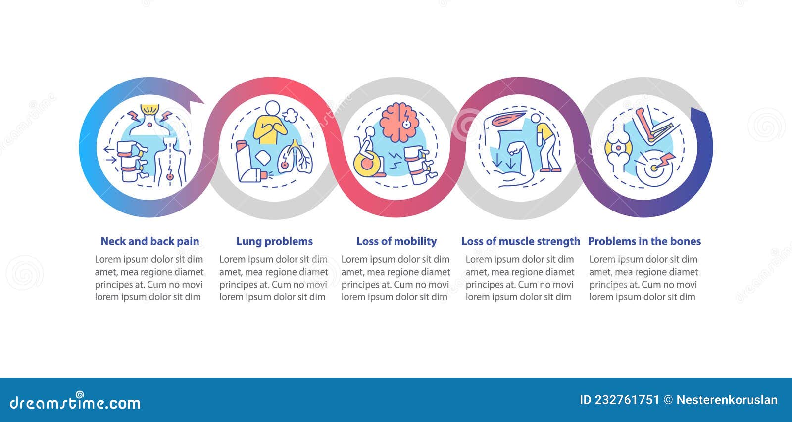 Physical Problem Vector Infographic Template Stock Vector ...