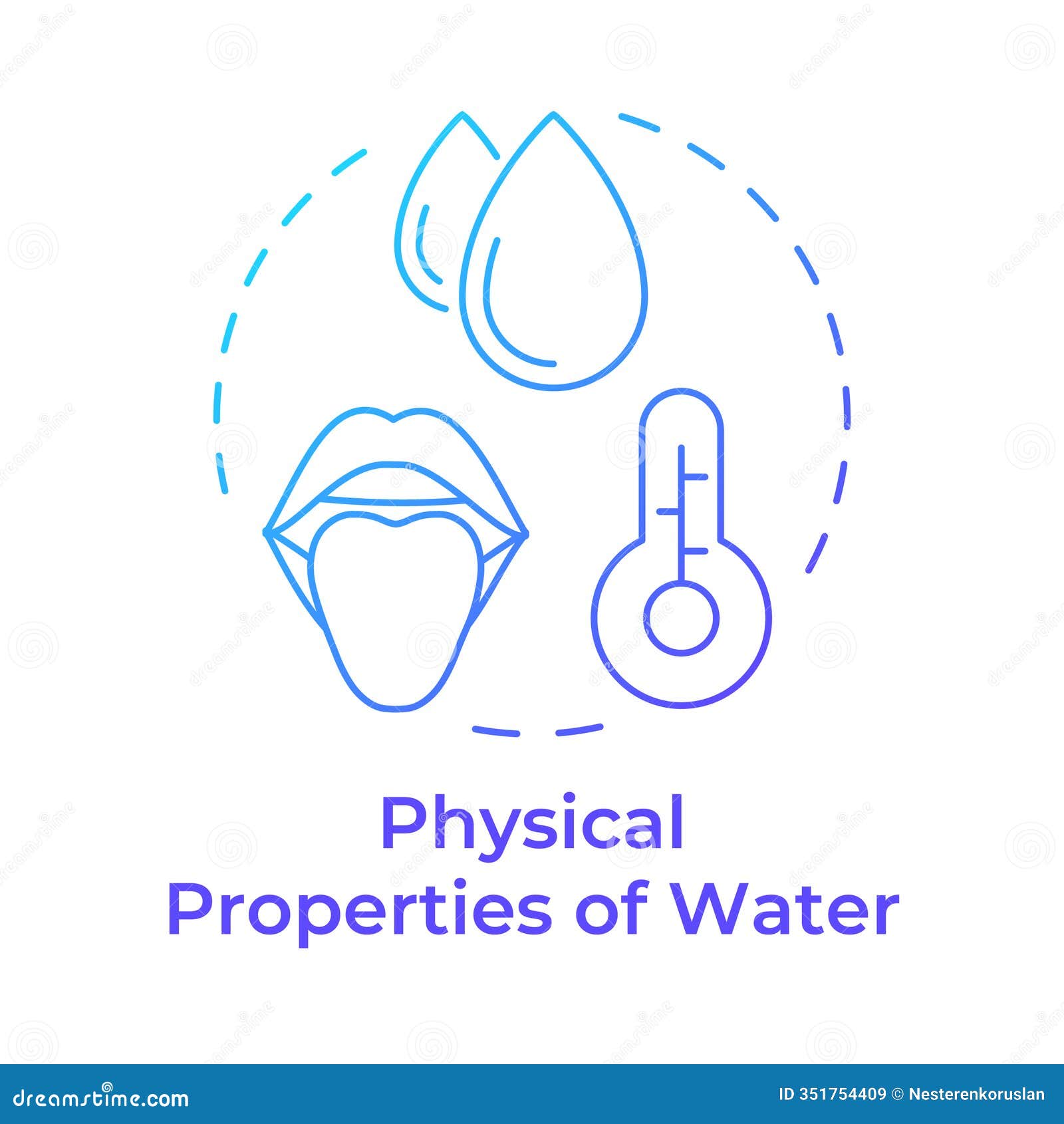 Physical Properties Landing Page Template. Characters Planting Trees ...