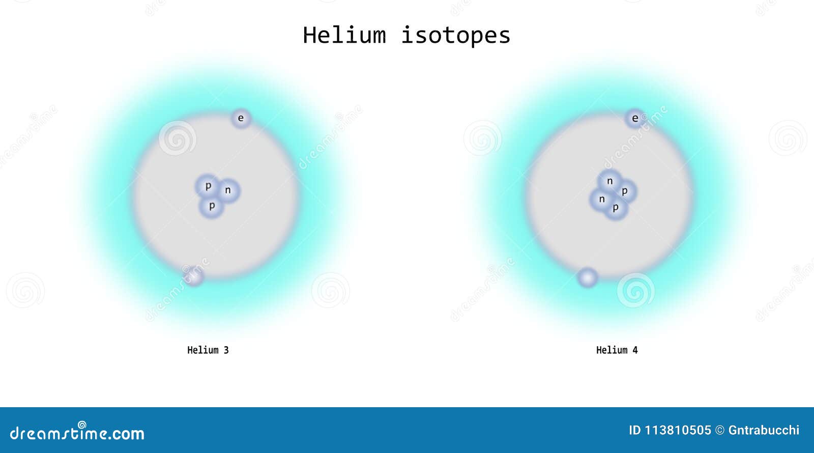 Physical Sciences Backdrops Stock Illustration - Illustration of ...