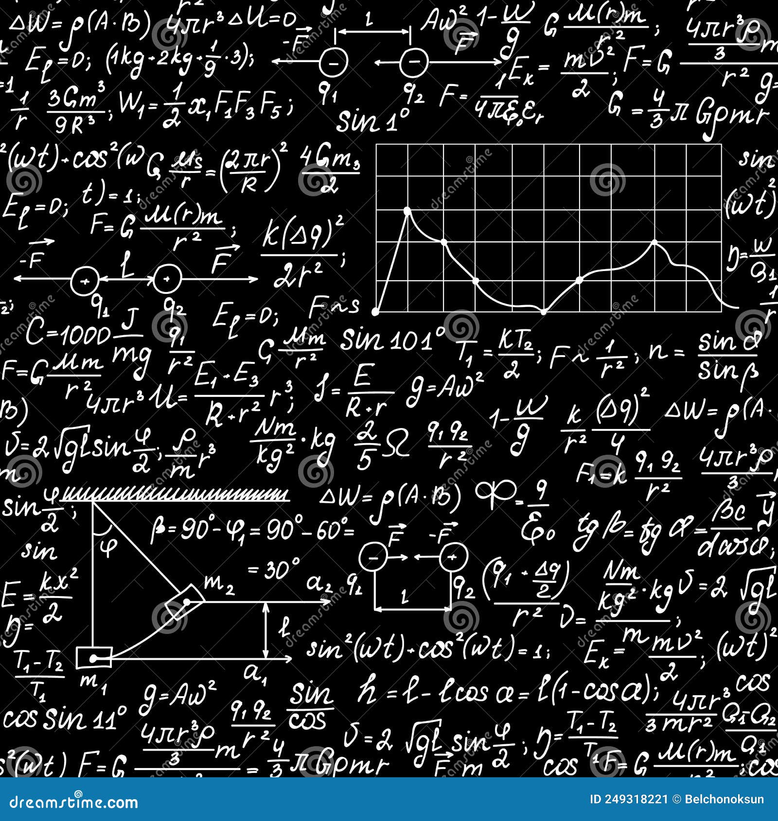 Physical Scientific Vector Seamless Pattern with Formulas, Researching ...