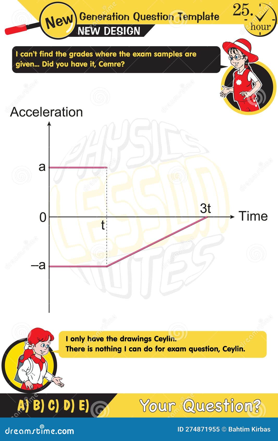 Physics, Atomic Theories, Scientific Theory About Particles, Ionization ...
